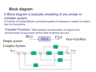 blockdiagramreductiontechniques-170127131435.pdf | Science