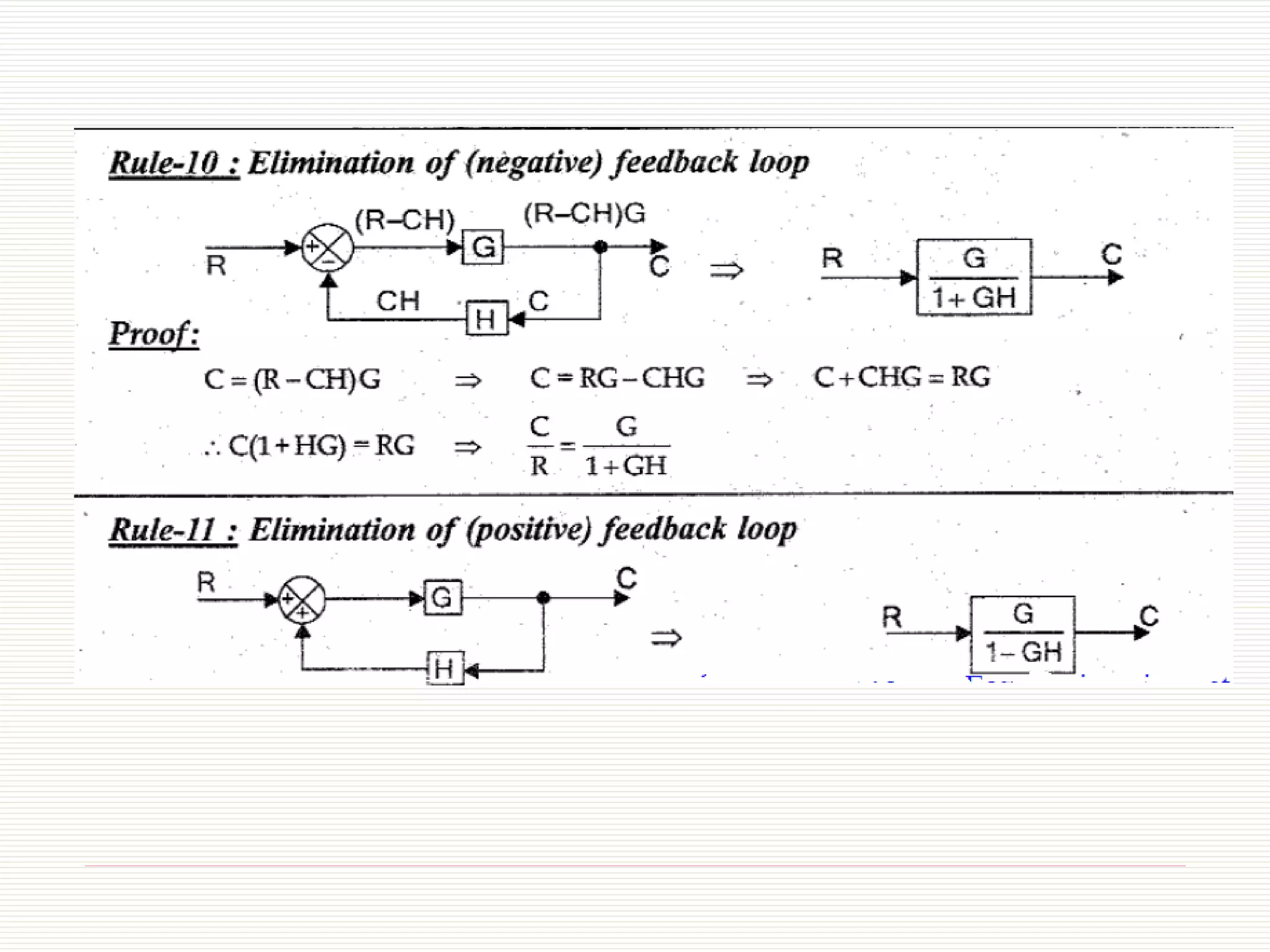 Block diagram reduction techniques | PDF