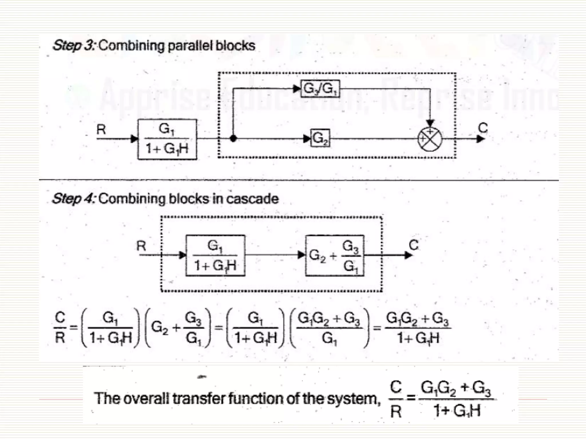 Block diagram reduction techniques | PDF