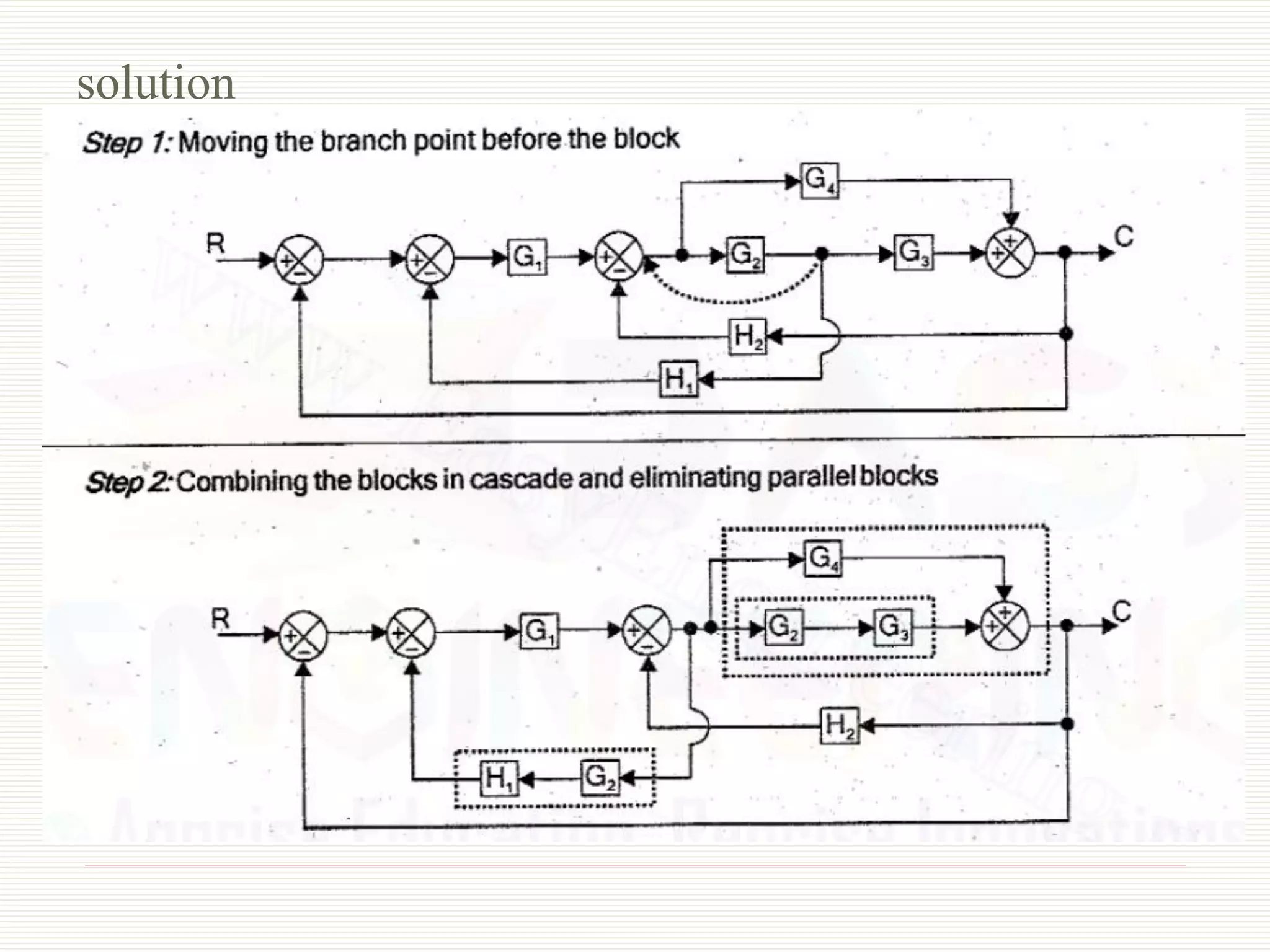 Block diagram reduction techniques | PDF
