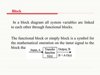 Block diagram reduction techniques | PDF