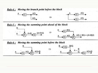 Block diagram reduction techniques | PDF