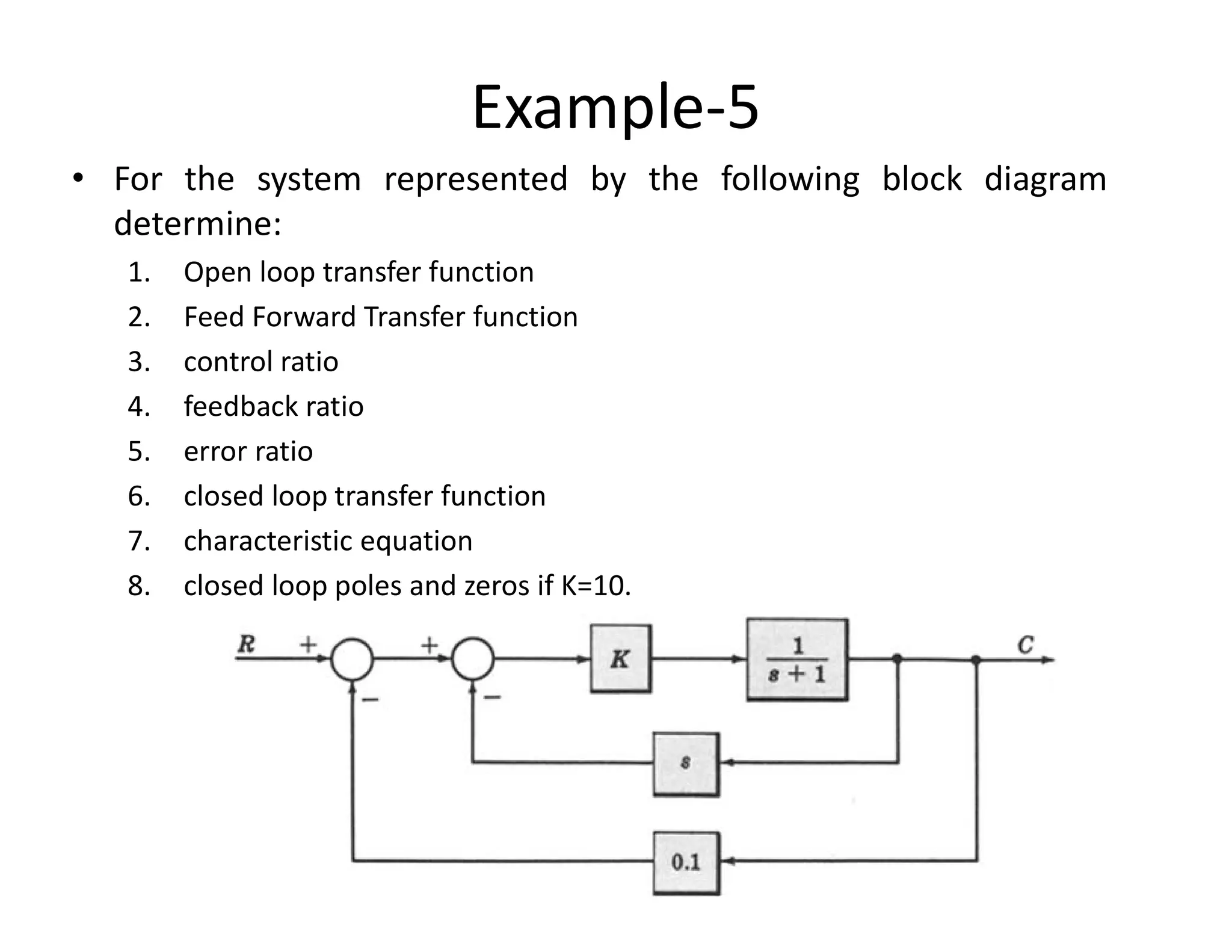 block diagram representation of control system.pdf