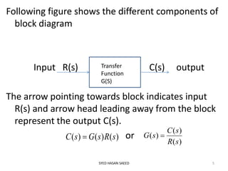Block diagram representation 3 | PPT