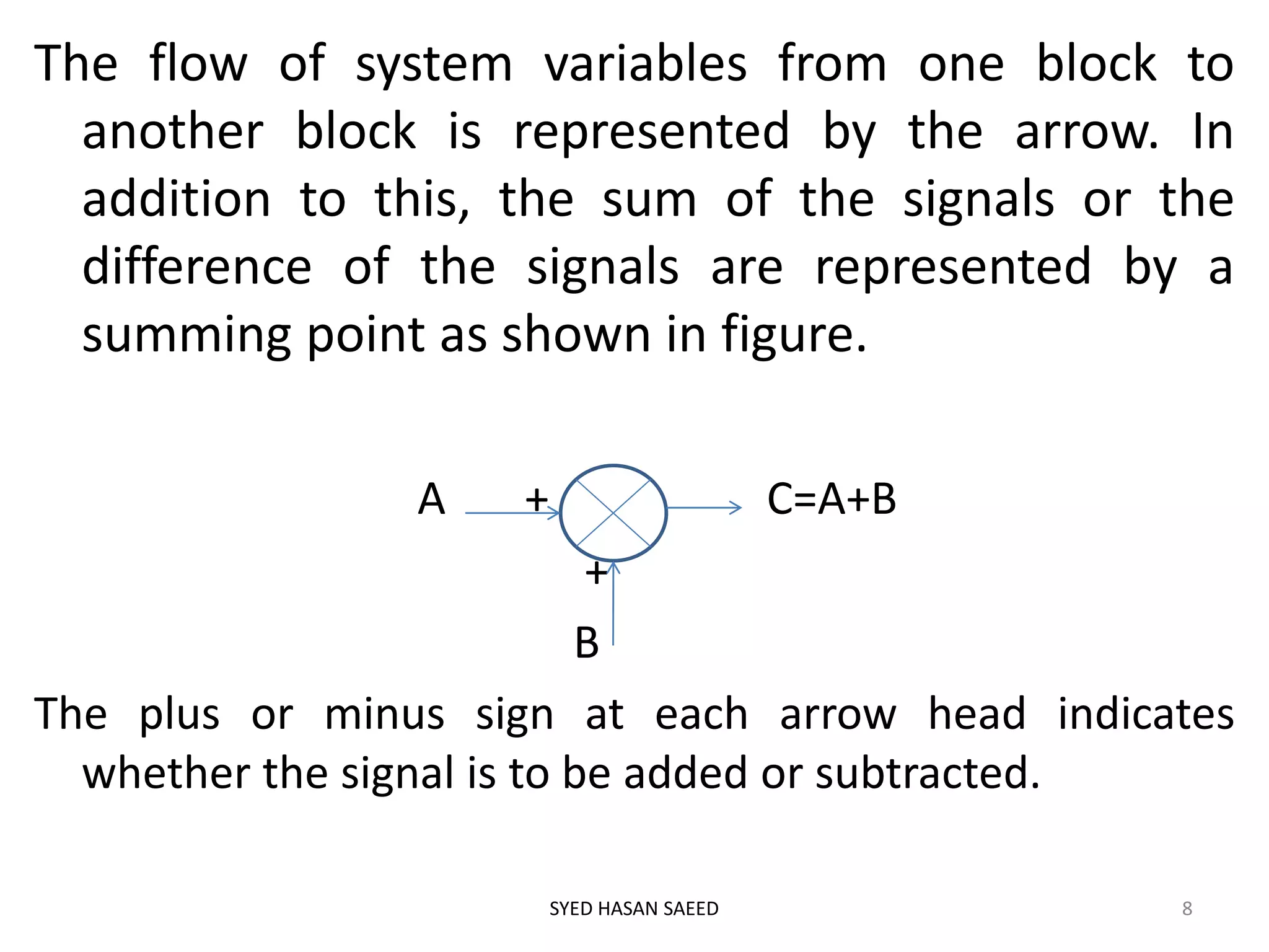 Block diagram representation 3 | PPT