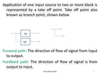 Block diagram representation 3 | PPT