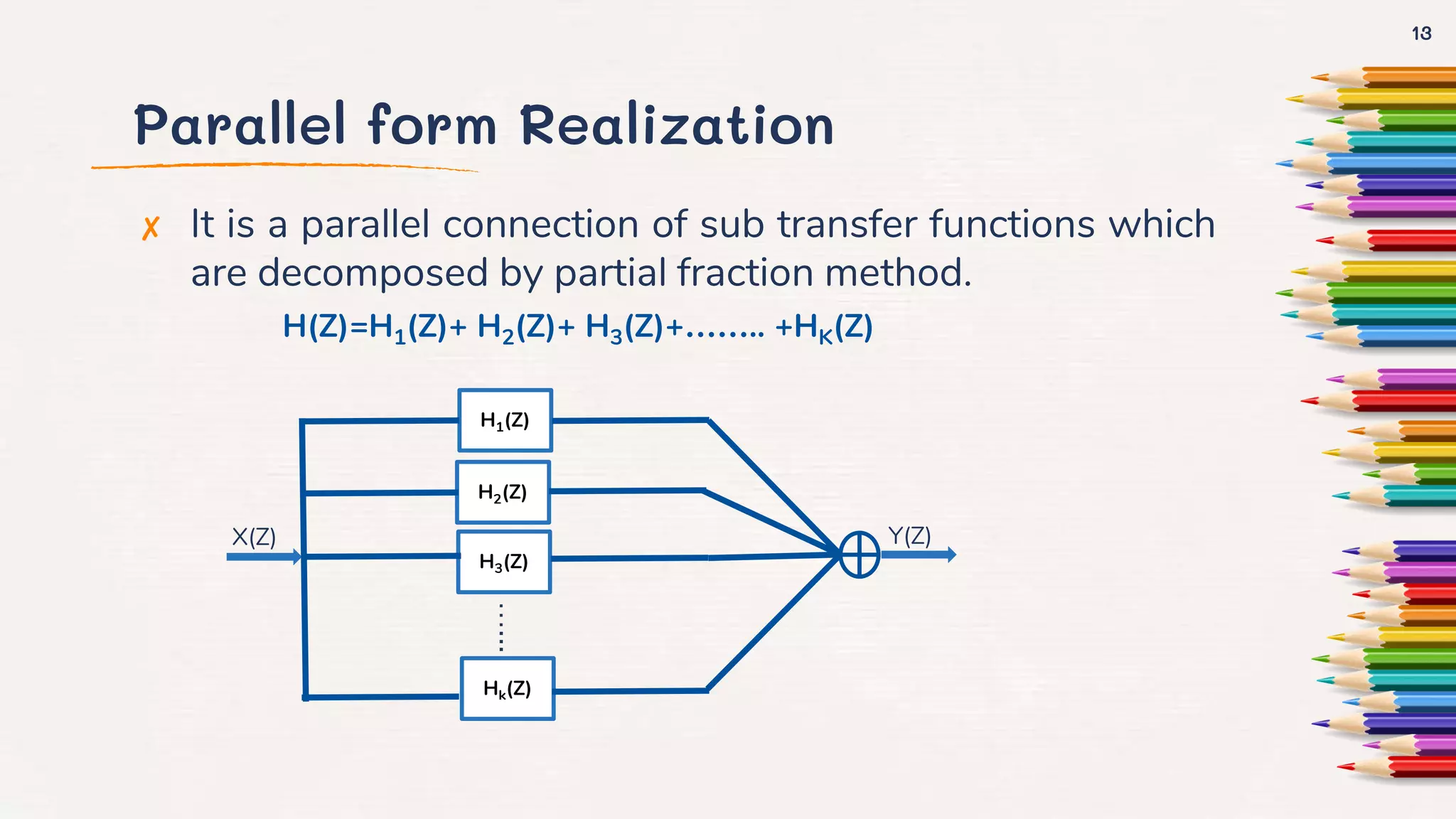 Block diagram representation of DT systems | PPTX