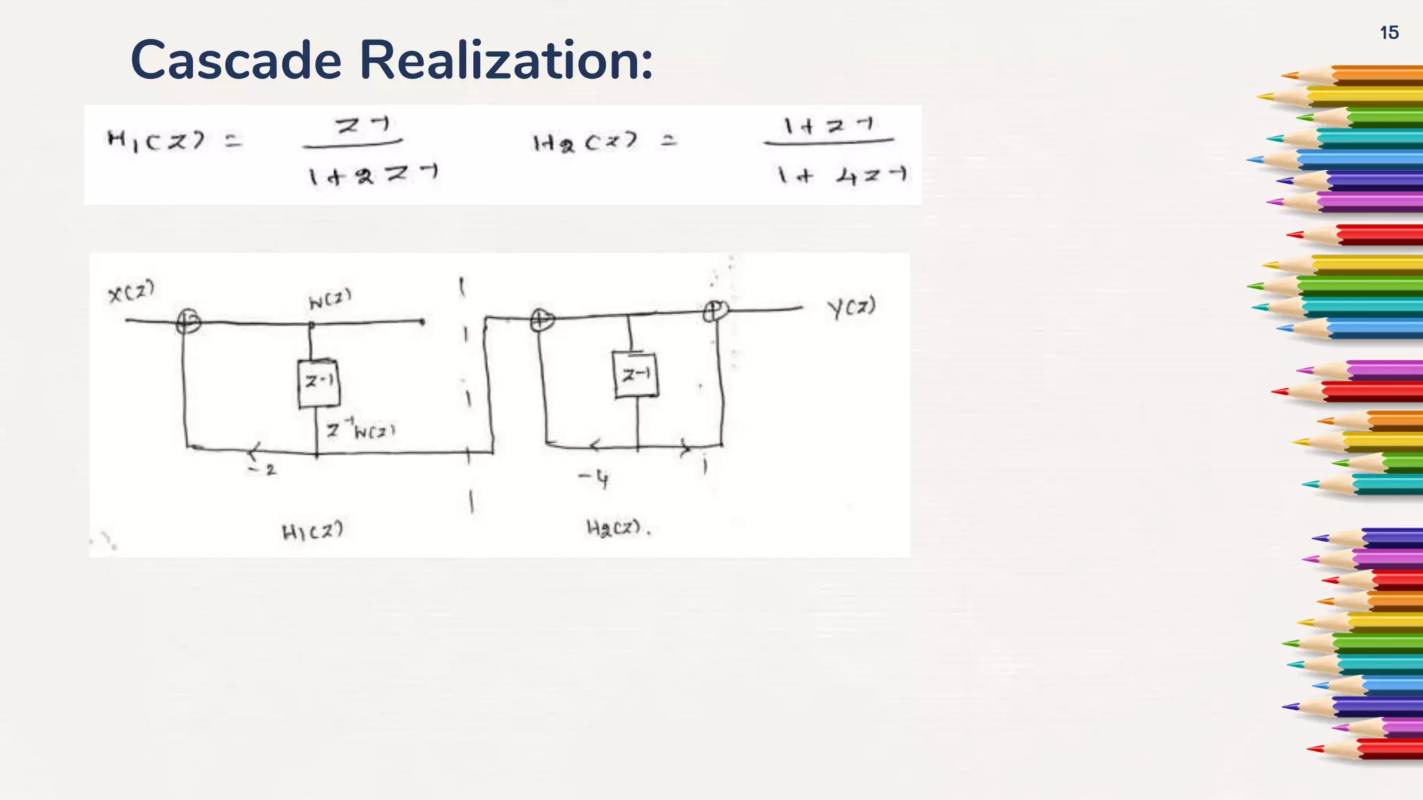Block diagram representation of DT systems | PPTX