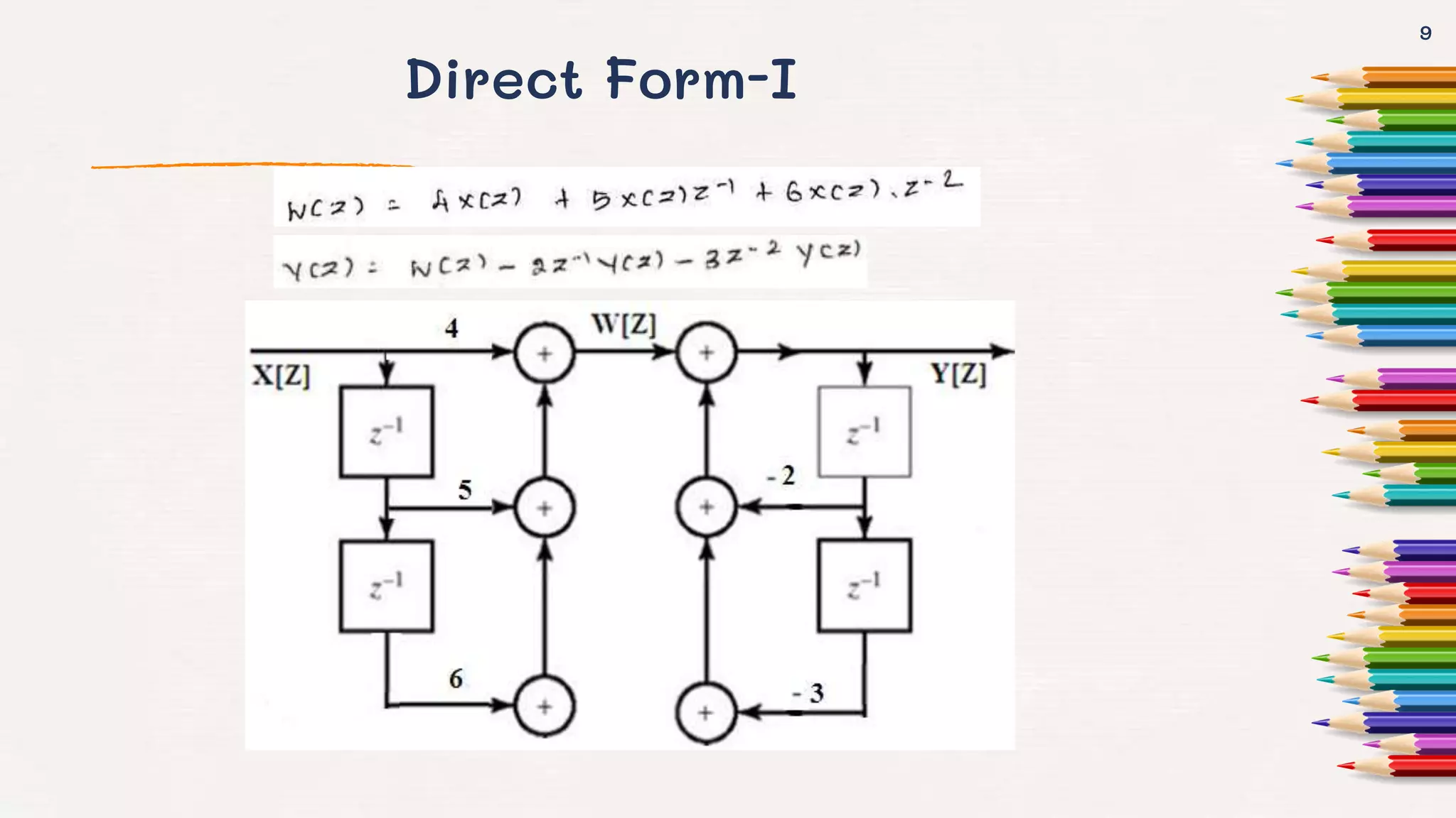 Block diagram representation of DT systems | PPTX
