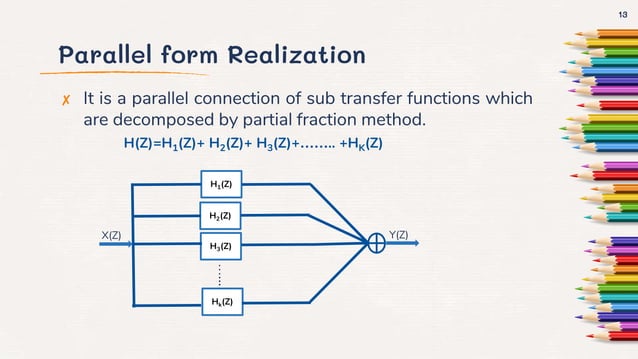 Block diagram representation of DT systems | PPTX | Technology & Computing
