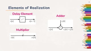 Block diagram representation of DT systems | PPTX
