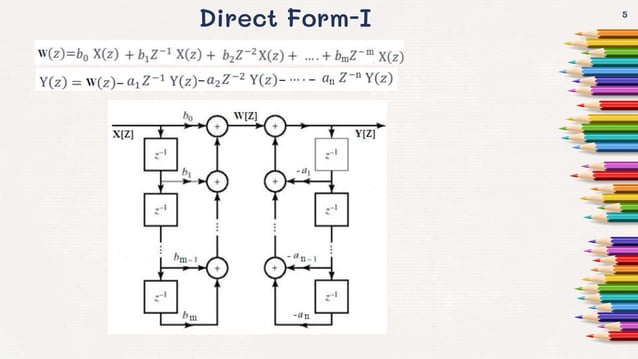 Block diagram representation of DT systems | PPTX | Technology & Computing