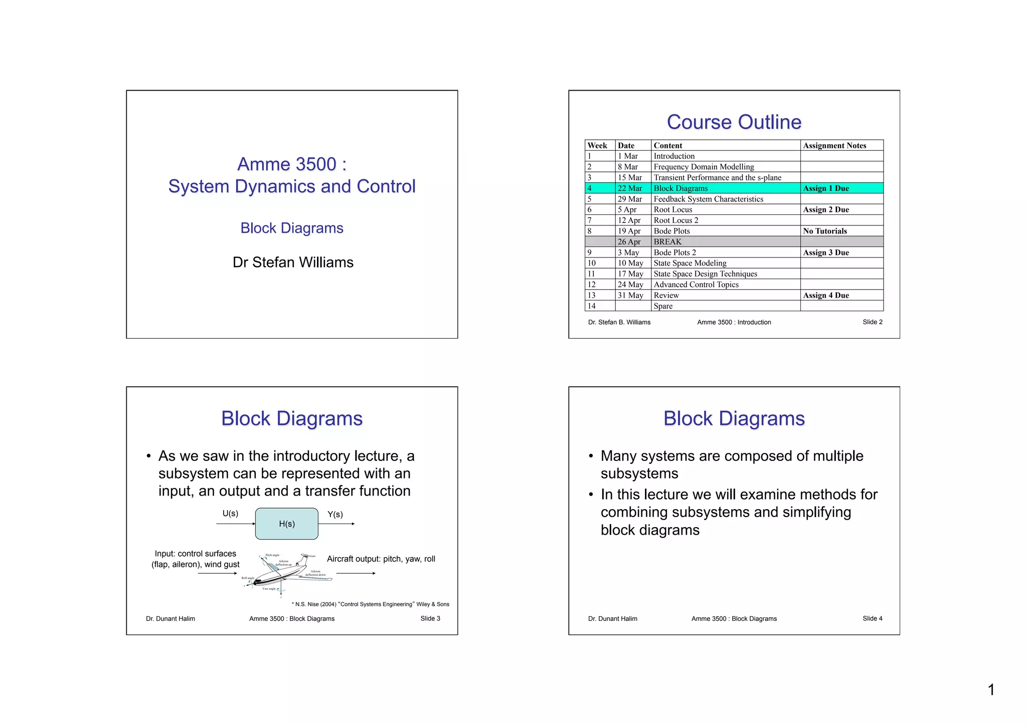 Block diagrams | PDF