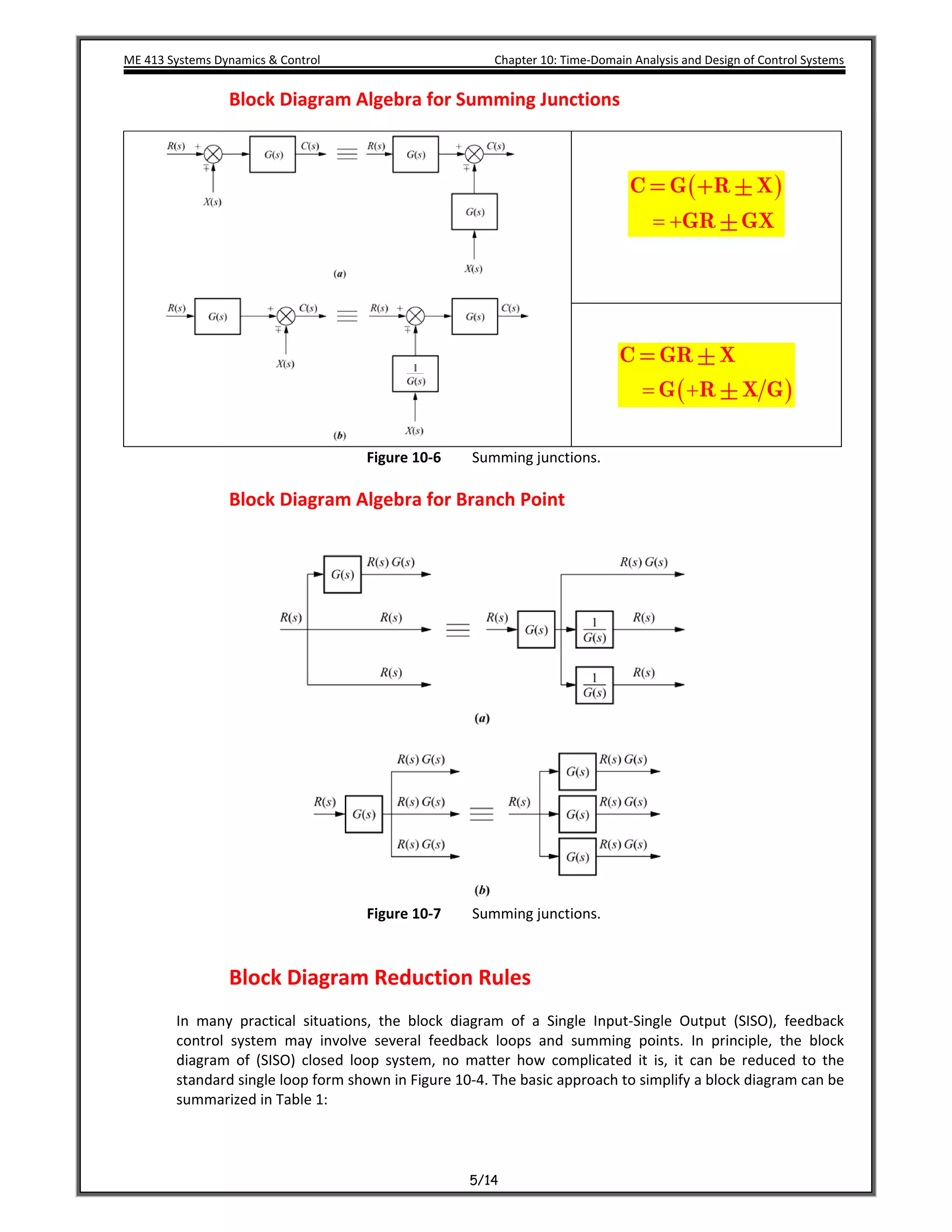 Block diagrams | PDF