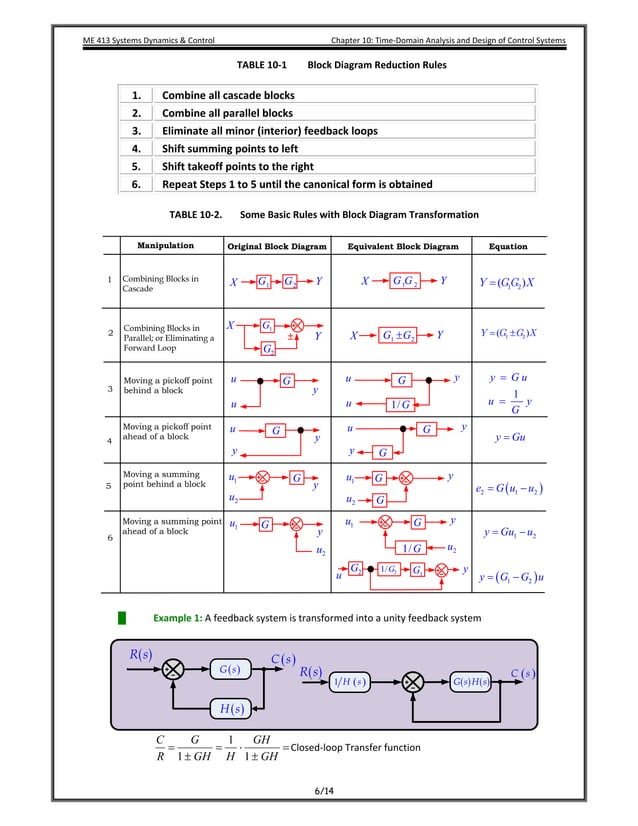 Block diagrams | PDF | Science
