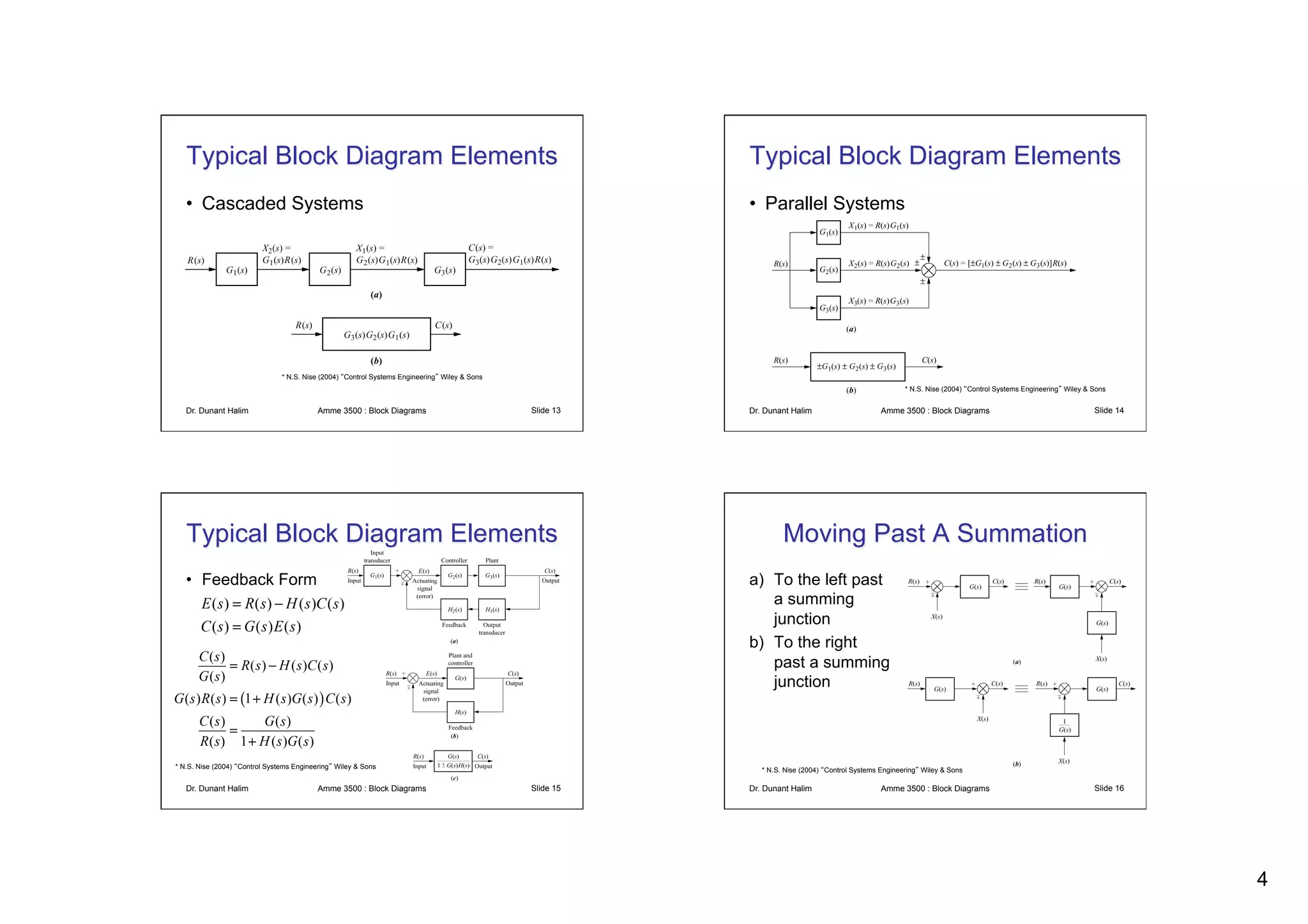 block_diagrams_10_slides.pdf