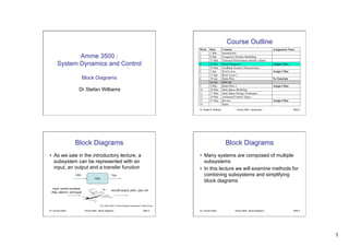 block_diagrams_10_slides.pdf