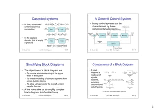 block_diagrams_10_slides.pdf