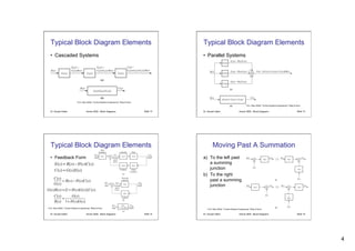 block_diagrams_10_slides.pdf