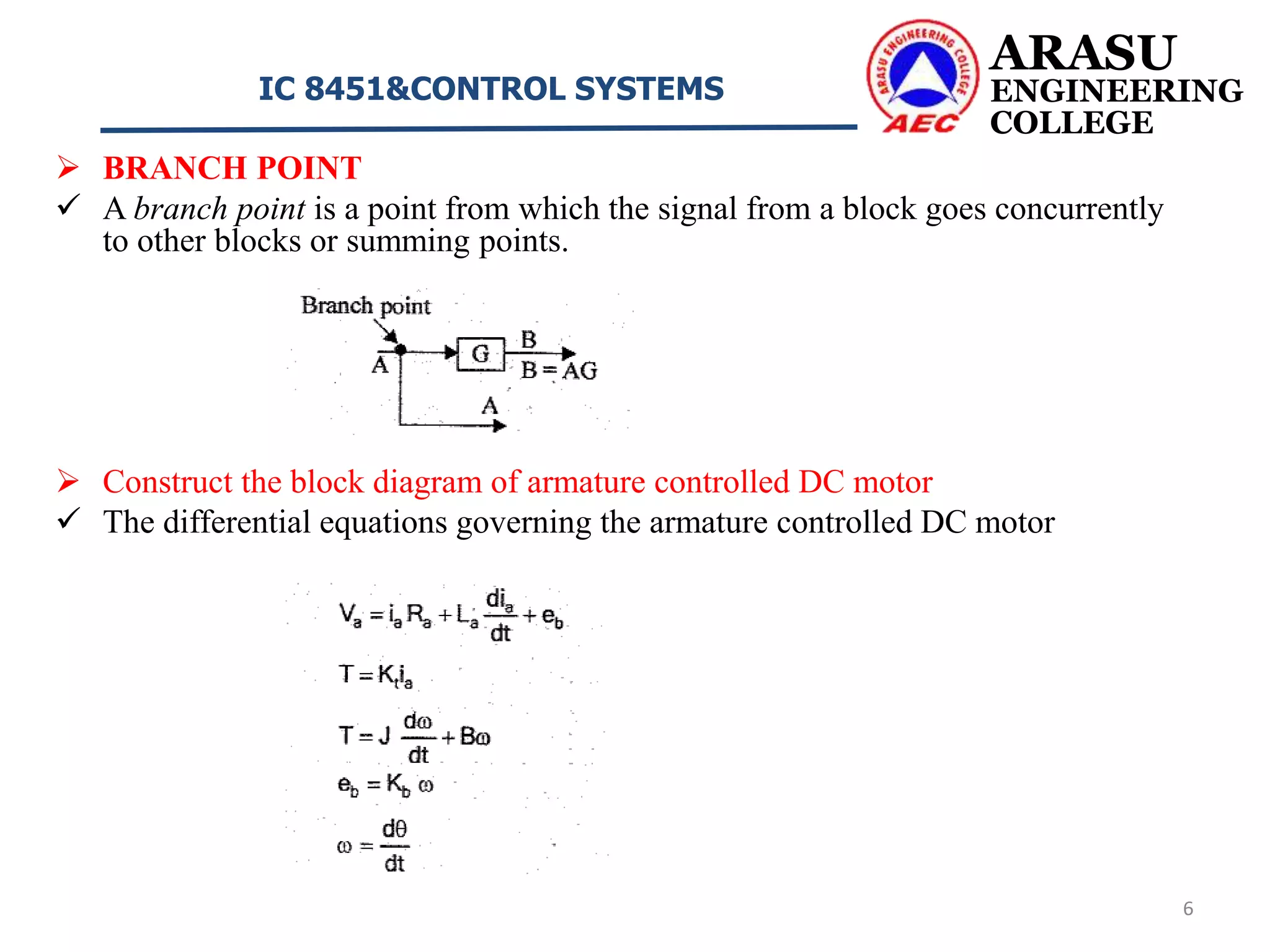 Block diagrams and rules for reduction | PPTX
