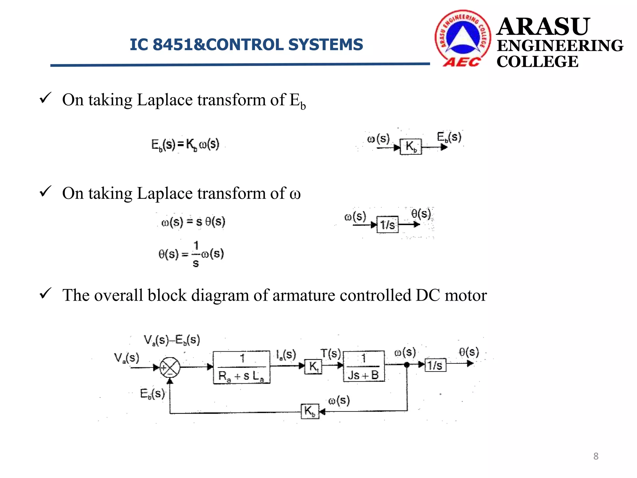 Block diagrams and rules for reduction | PPTX