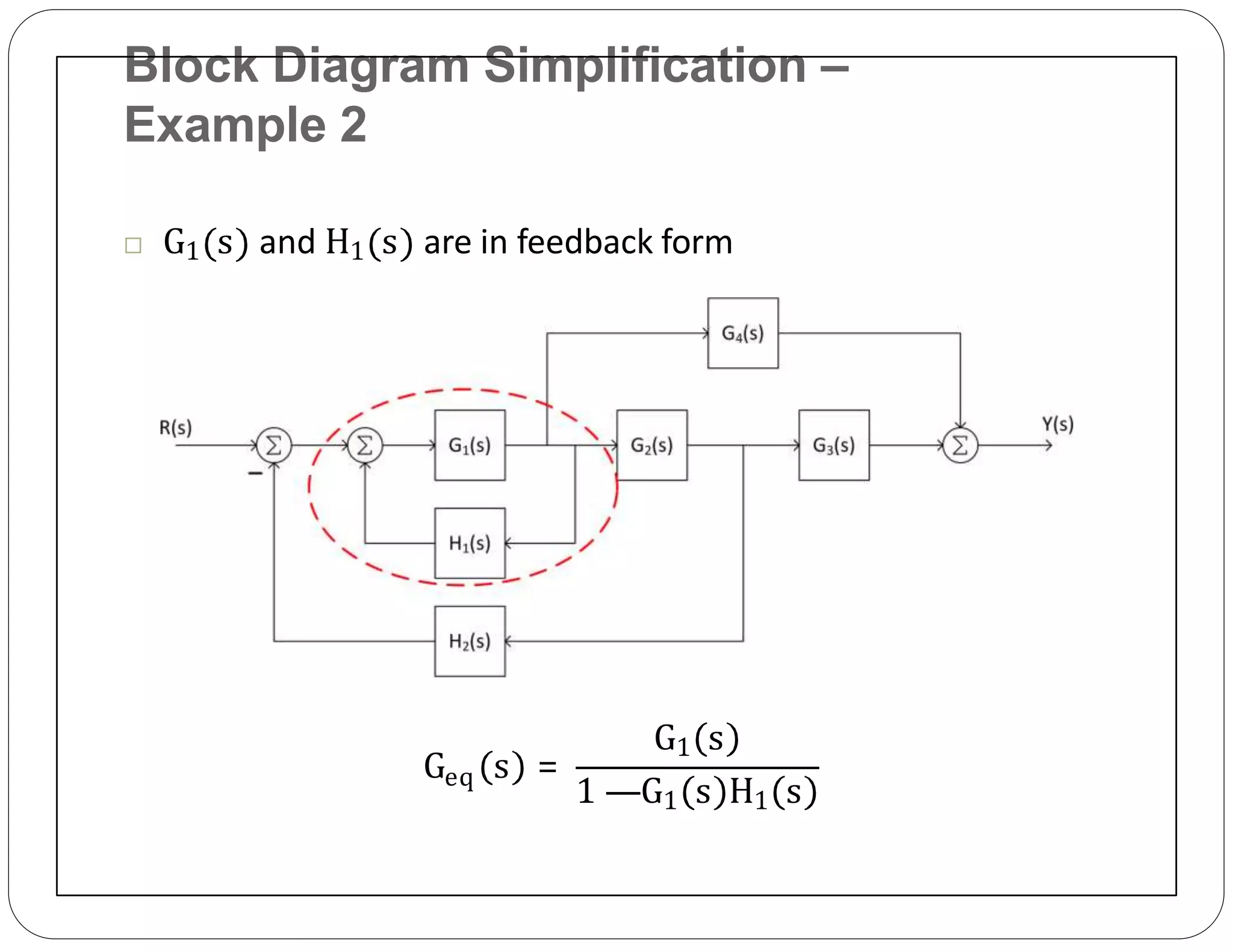 Block diagrams and signal flow graphs | PPTX