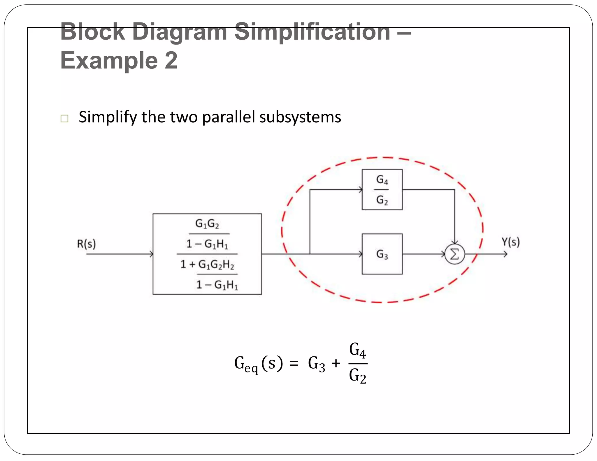 Block diagrams and signal flow graphs | PPTX