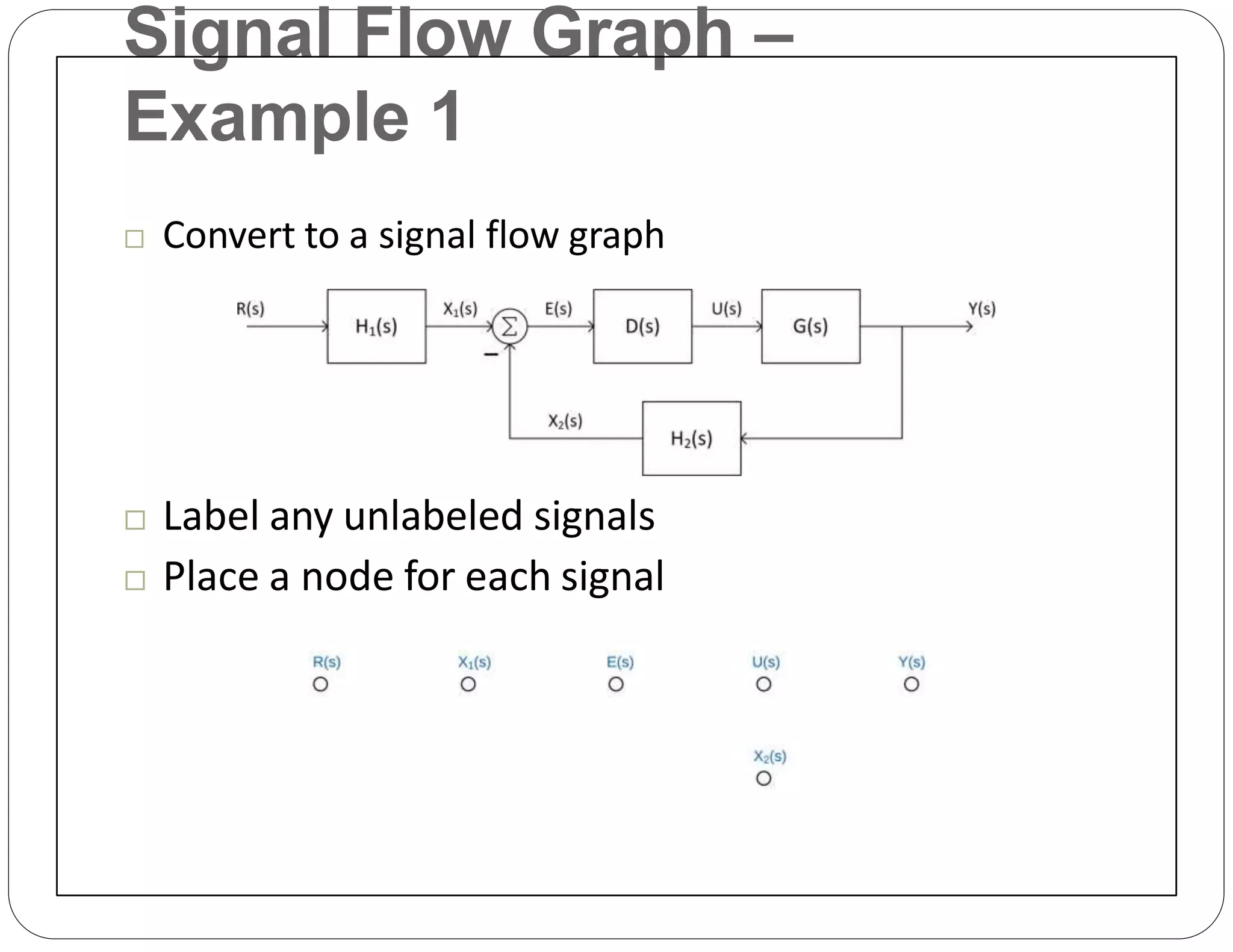 Block diagrams and signal flow graphs | PPTX