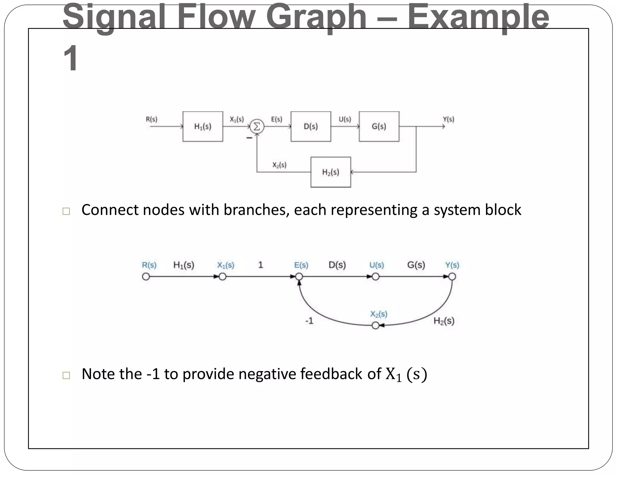 Block diagrams and signal flow graphs | PPTX
