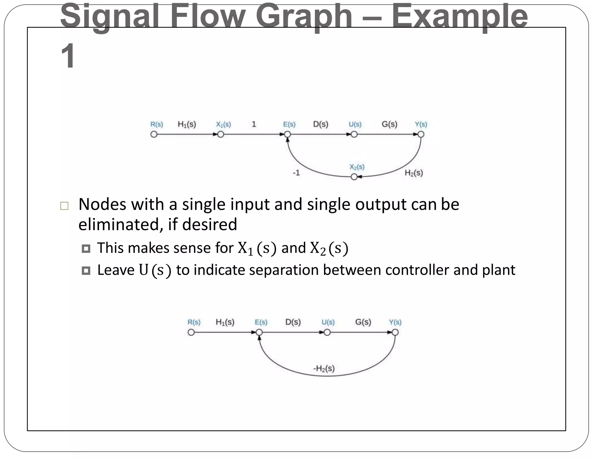 Block diagrams and signal flow graphs | PPTX