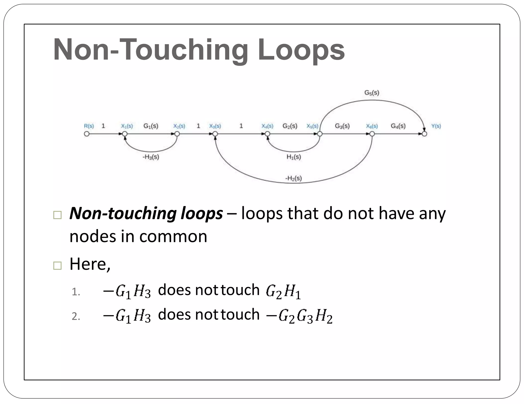 Block diagrams and signal flow graphs | PPTX