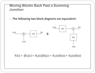 Block diagrams and signal flow graphs | PPTX