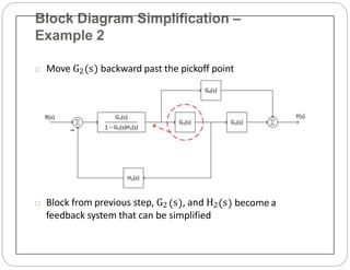 Block diagrams and signal flow graphs | PPTX