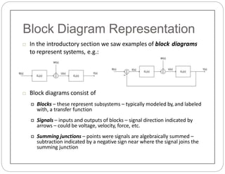 Block diagrams and signal flow graphs | PPT
