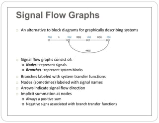 Block diagrams and signal flow graphs | PPTX