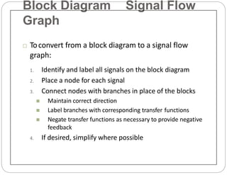 Block diagrams and signal flow graphs | PPTX