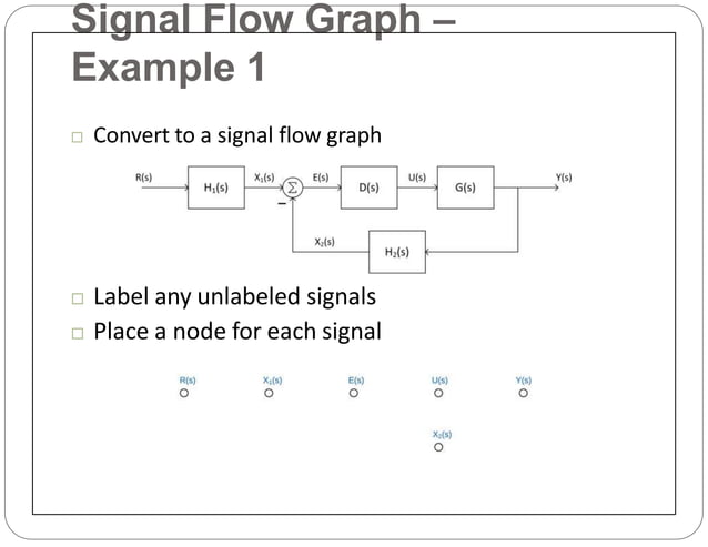 Block diagrams and signal flow graphs | PPTX