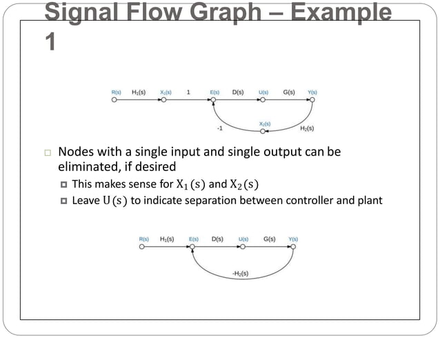Block diagrams and signal flow graphs | PPTX