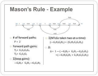 Block diagrams and signal flow graphs | PPTX