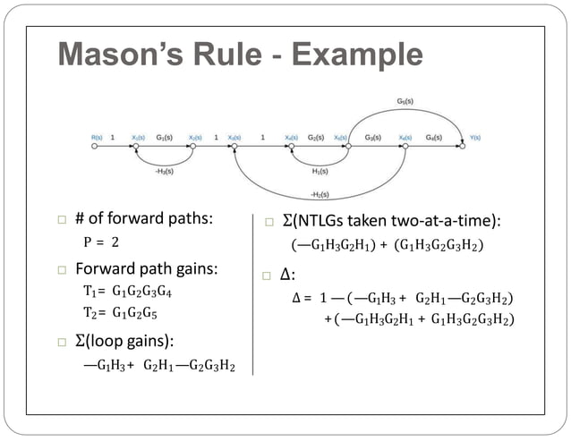 Block diagrams and signal flow graphs | PPTX