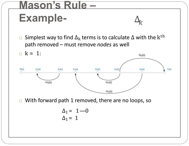 Block diagrams and signal flow graphs | PPTX