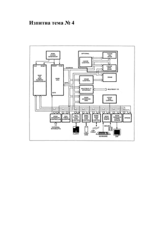 Block diagrame 1 | PDF