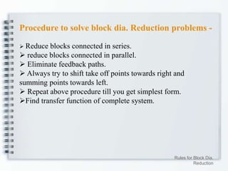 Block Diagram Reduction Rules.pptx
