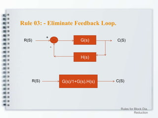 Block Diagram Reduction Rules.pptx