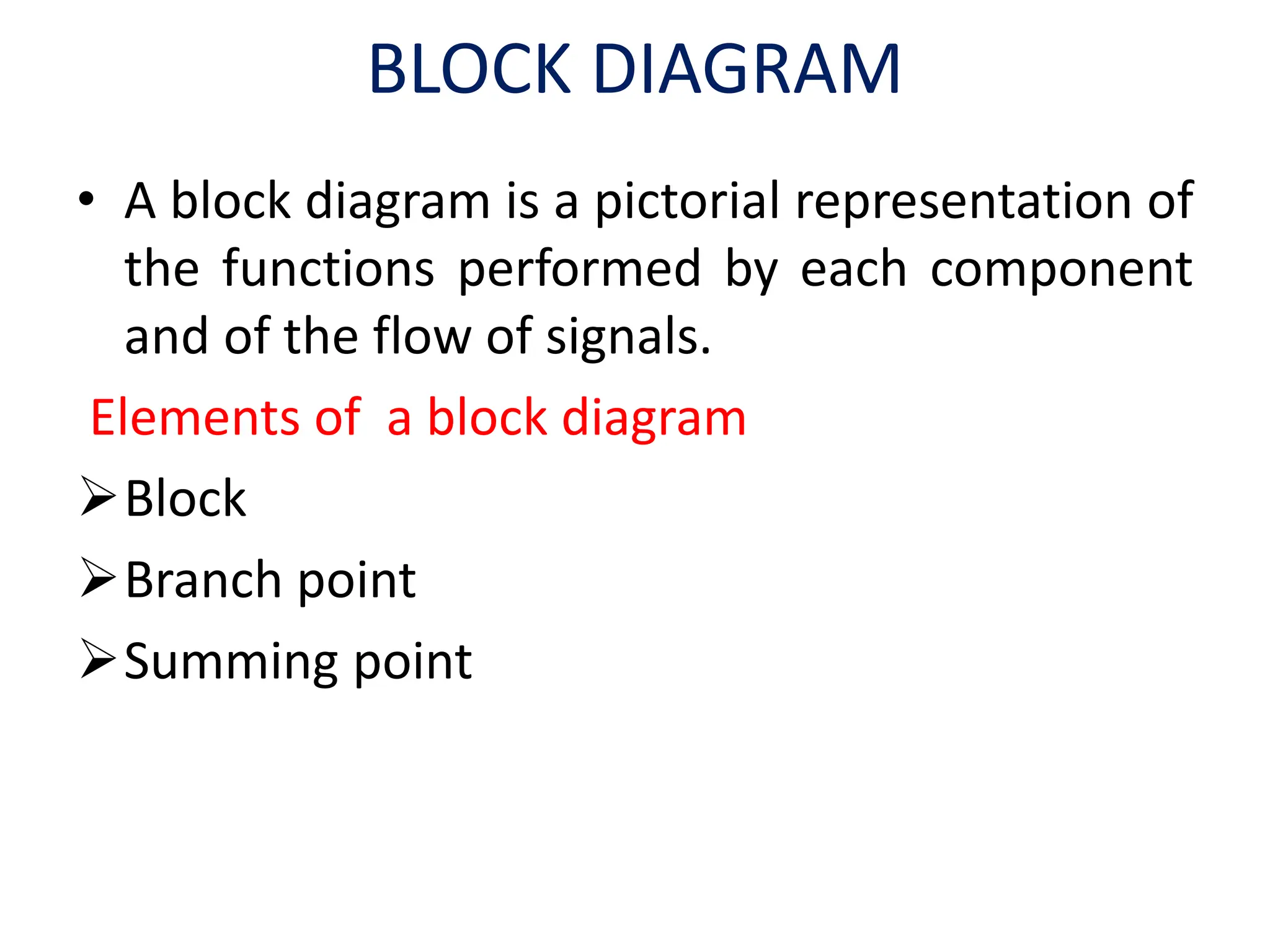 Block diagram reduction techniques in control systems.ppt