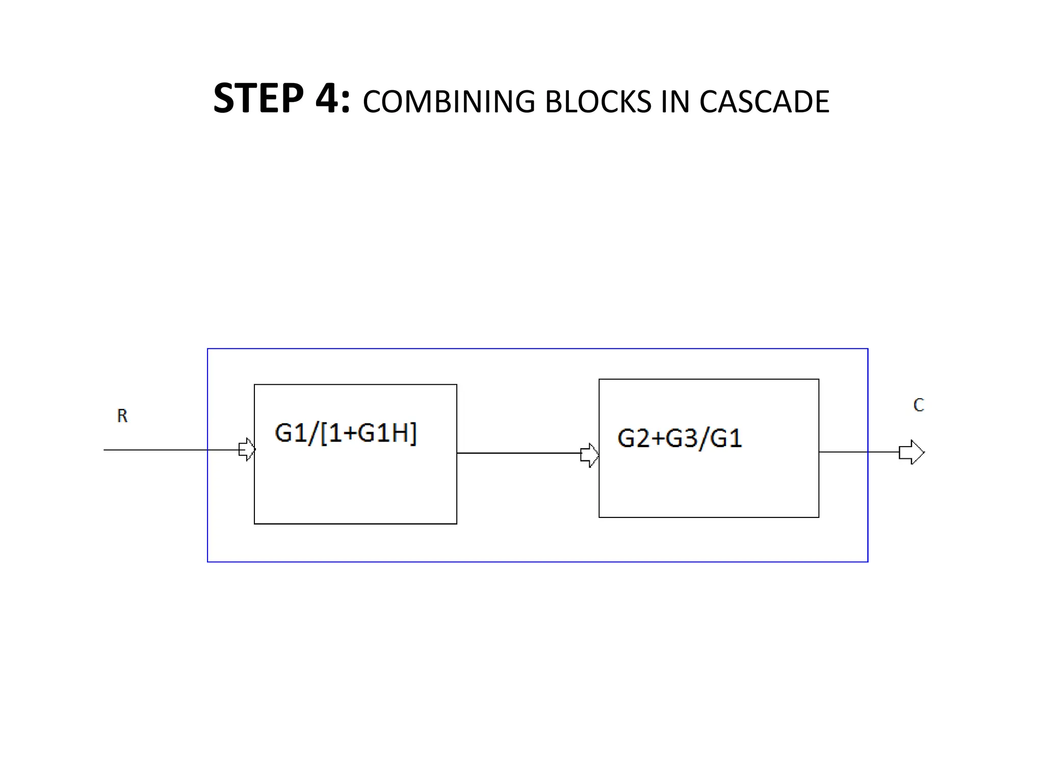 Block diagram reduction techniques in control systems.ppt