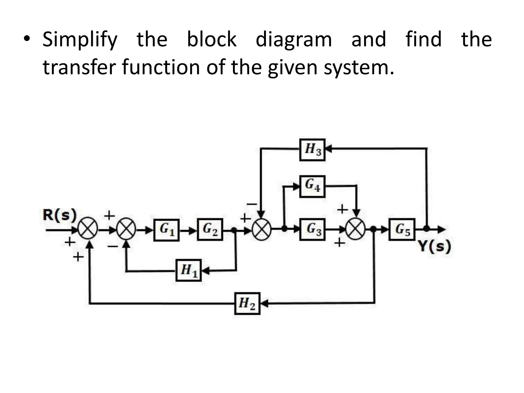 Block diagram reduction techniques in control systems.ppt