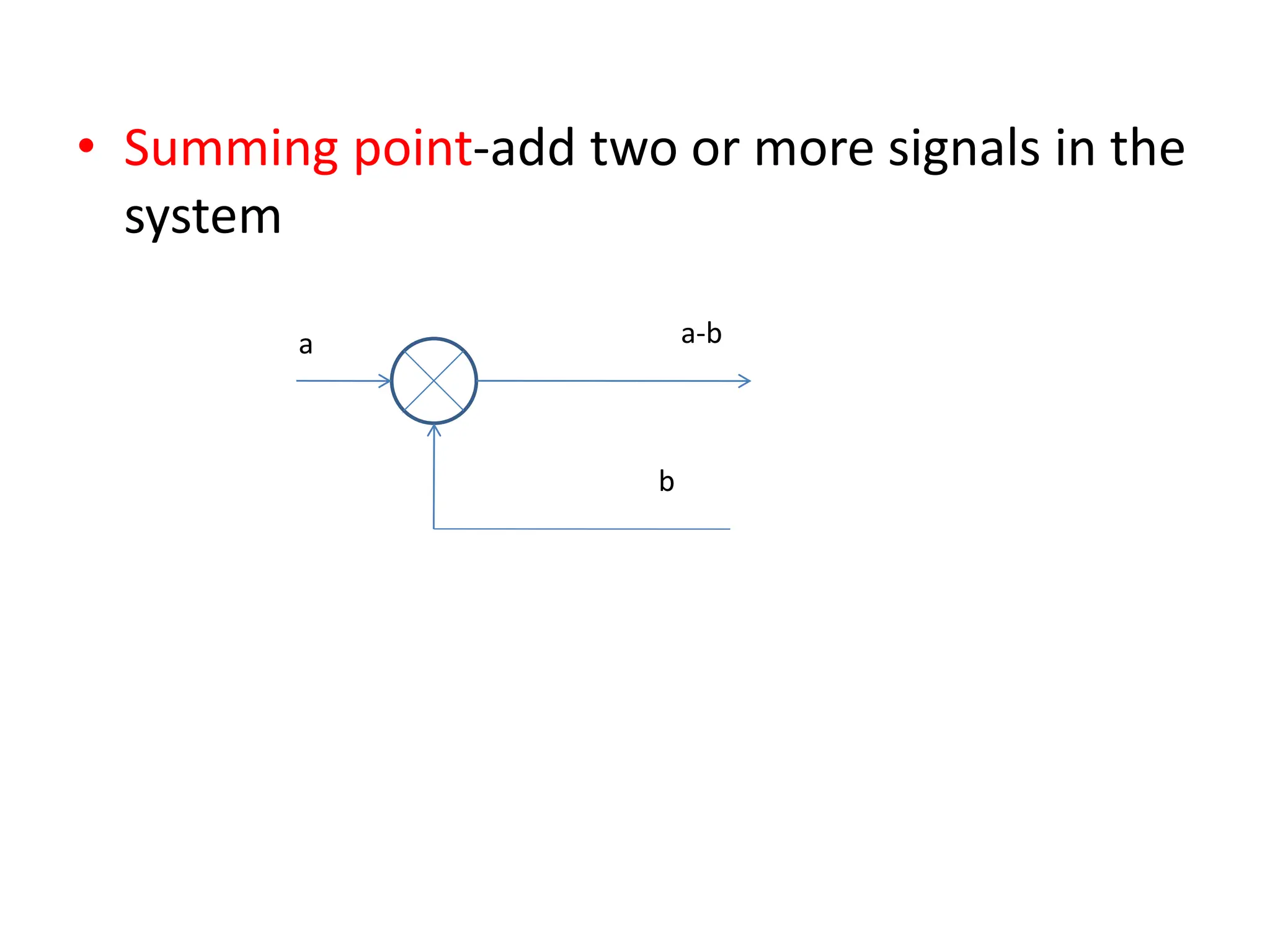 Block diagram reduction techniques in control systems.ppt