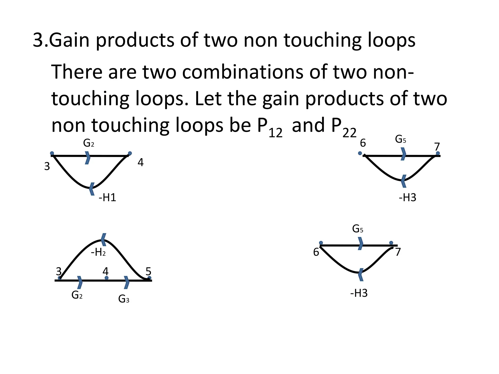 Block diagram reduction techniques in control systems.ppt
