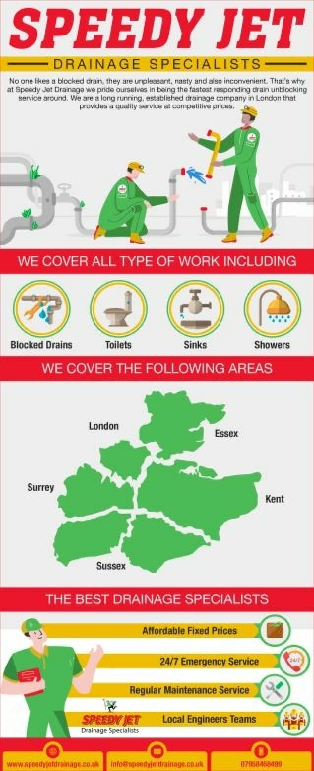 BLOCKED DRAINS IN KENT? WE CAN HELP | PDF